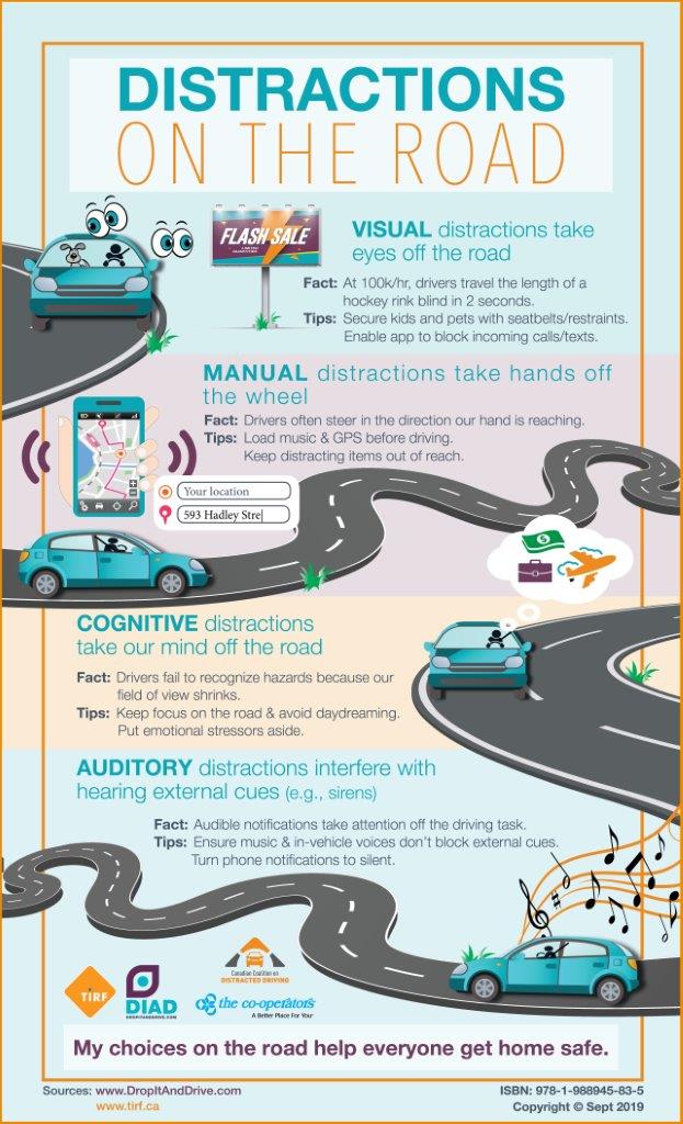 Distracted Driving in Canada: Making Progress, Taking Action - Traffic ...