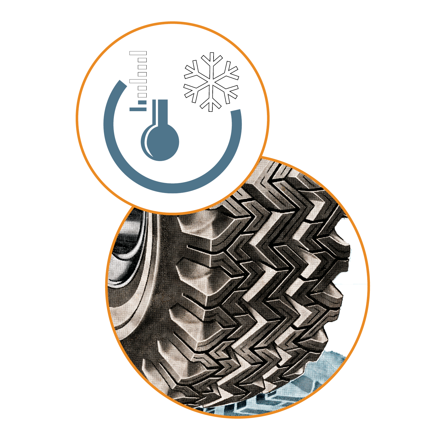 The Cold, Hard Facts About Winter Tires & What Everyone Should Know to ...