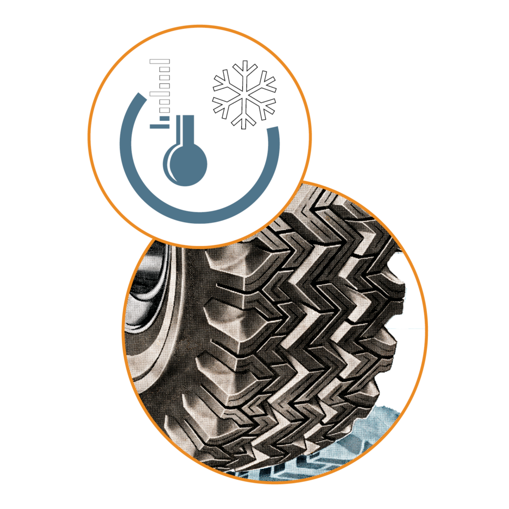 Winter tires, how the rubber meets the road - Traffic Injury Research ...