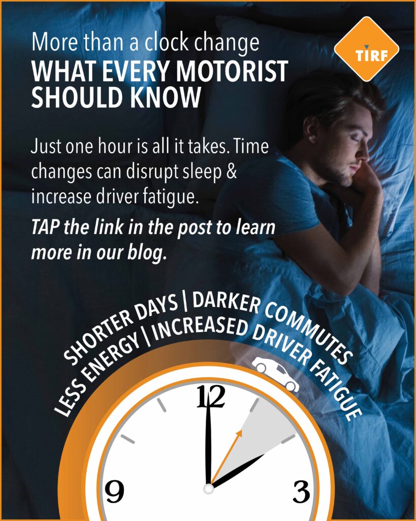 Drowsy driving & the time change: What every motorist should know - Traffic Injury Research ...